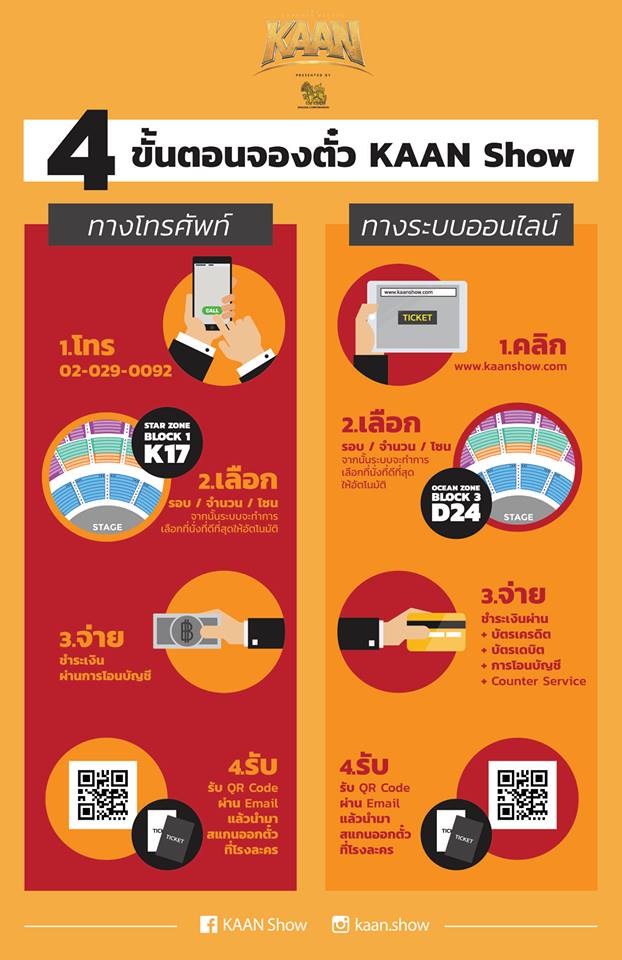 ตีตั๋วขึ้น KAAN ผ่าน Panda Pass - MFEC | The Leading Tech Company in ...