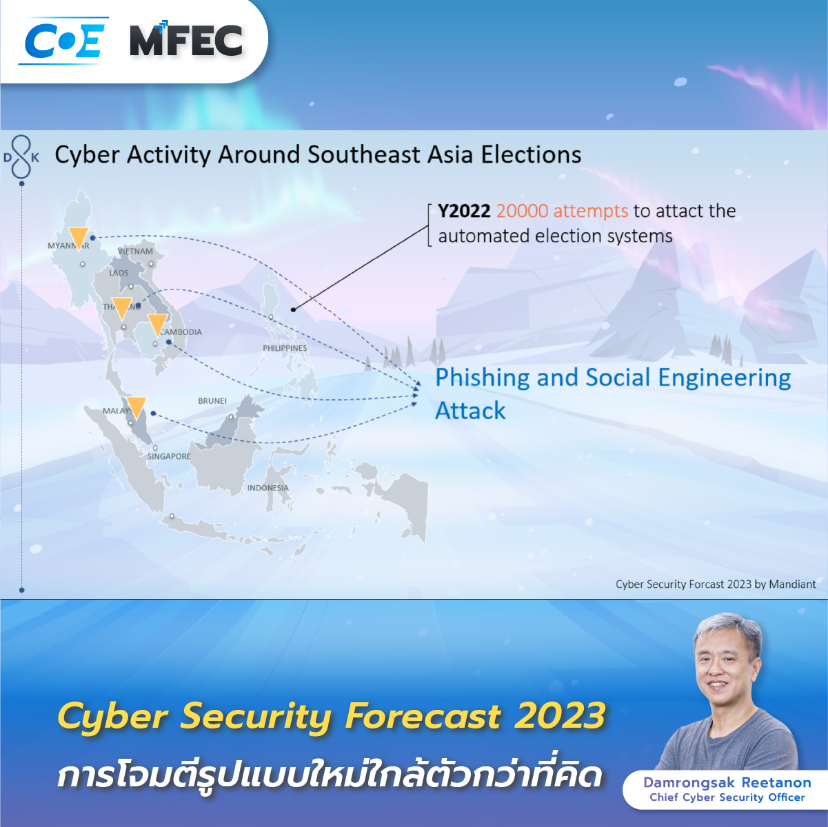 Cyber Security Forecast 2023 - MFEC | The Leading Tech Company in Thailand