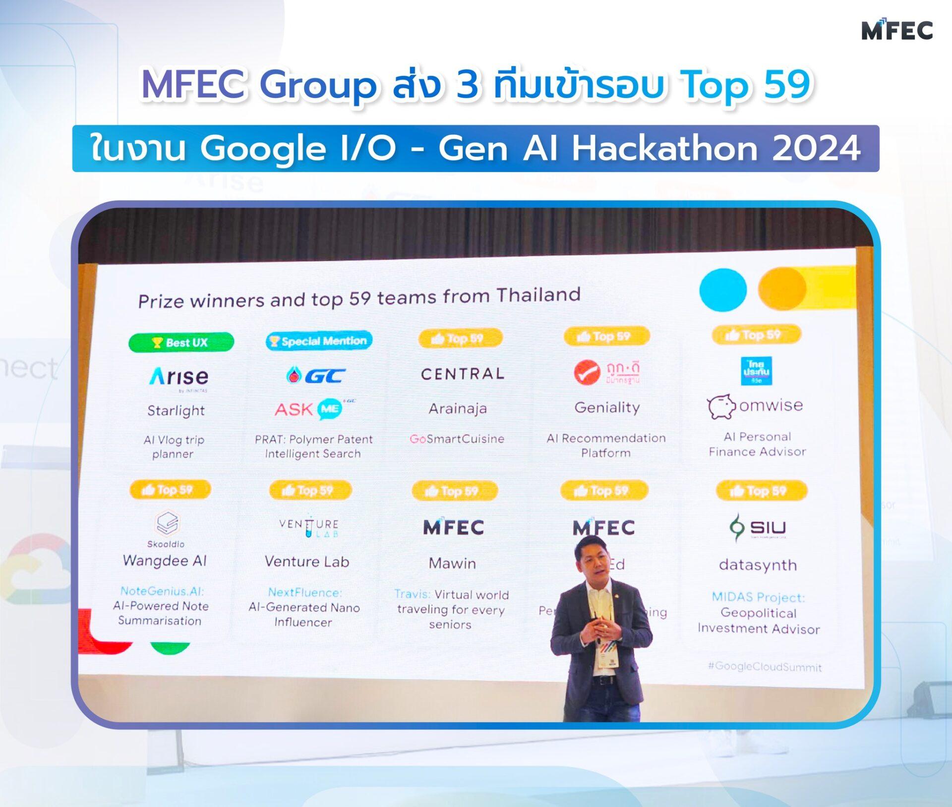 ทีม Mawin และ MFEd ตัวแทนจาก MFEC เข้ารอบ Top 59 ทีมที่ร่วมแข่งขันในงาน ...